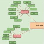 draw.io ฟรีเครื่องมือสร้าง diagram แบบพรีเมียม ไม่ลองไม่ได้แล้ว - atthakorn